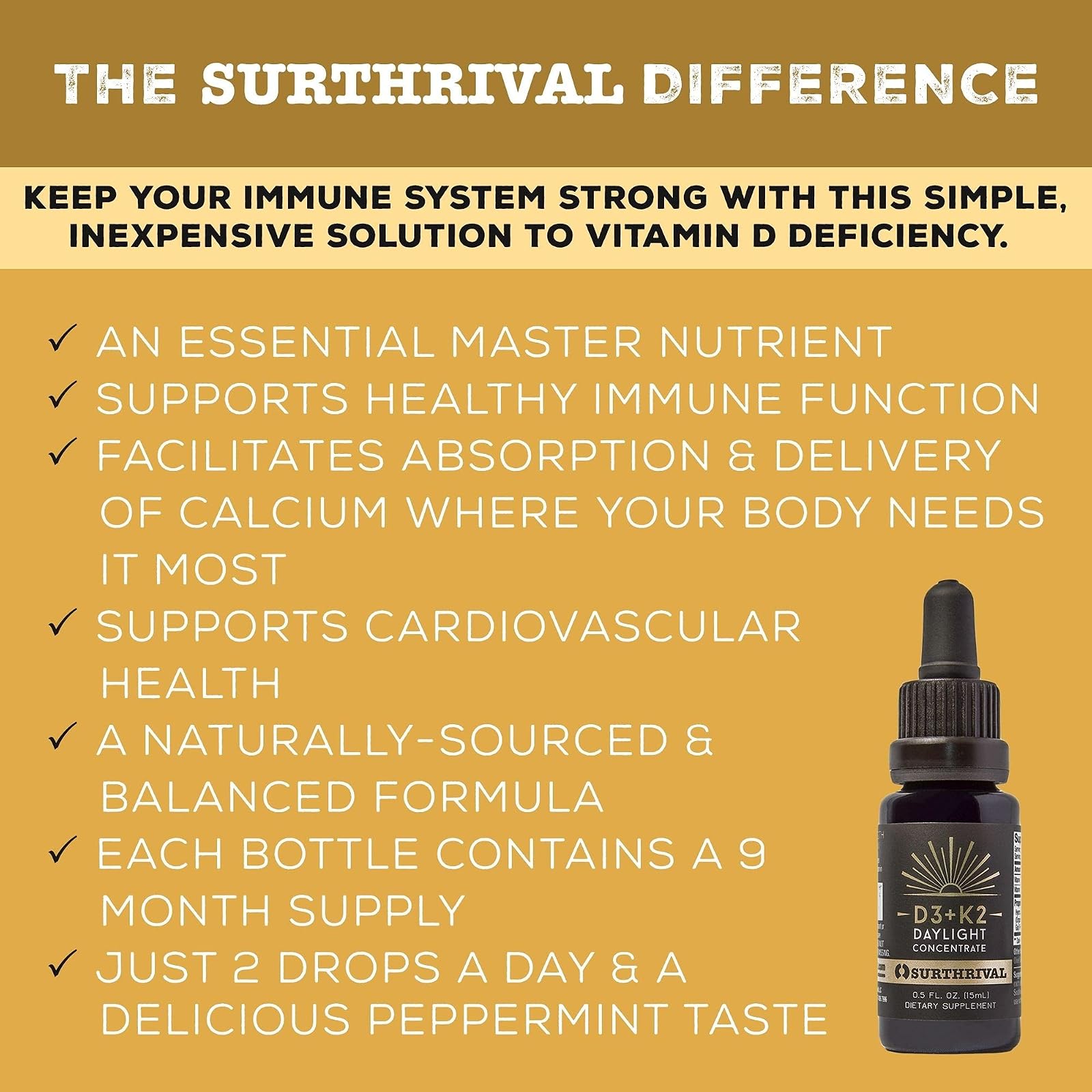 Surthrival Daylight Concentrate benefits