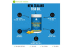 sustainable algae omega 3 alternative