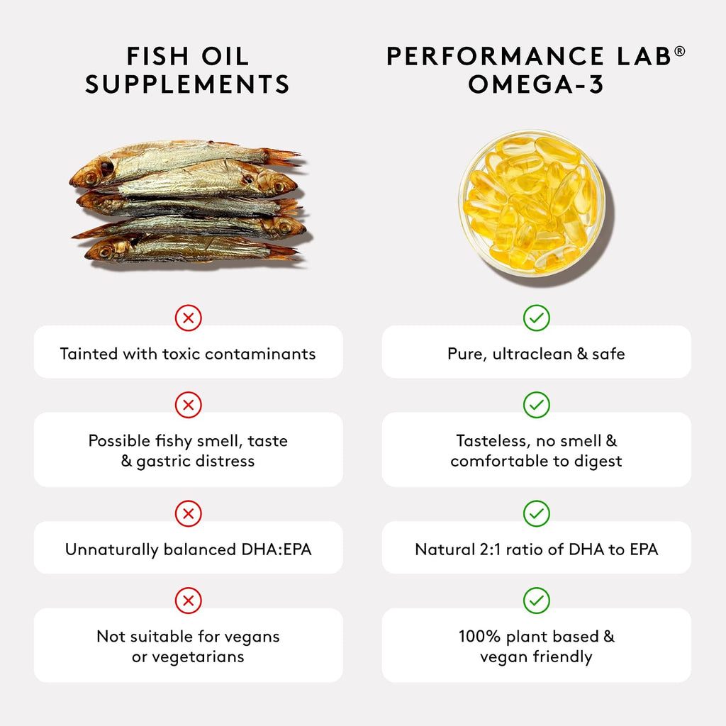 sustainable algae omega-3 source