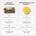 sustainable algae omega-3 source