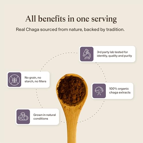 sustainable chaga extract from Canada