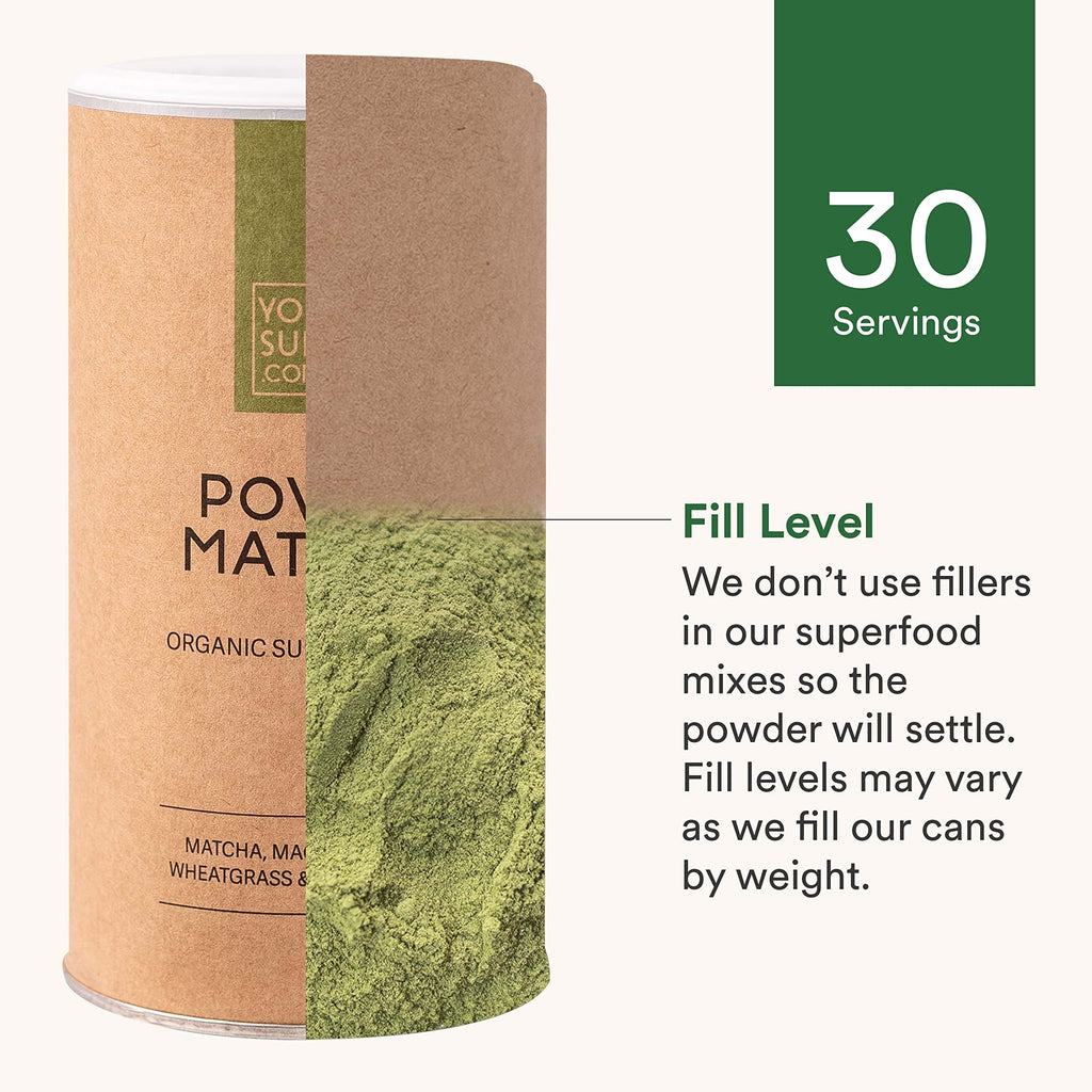 sustainable energy from superfoods