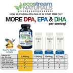 sustainable fish oil for wellness
