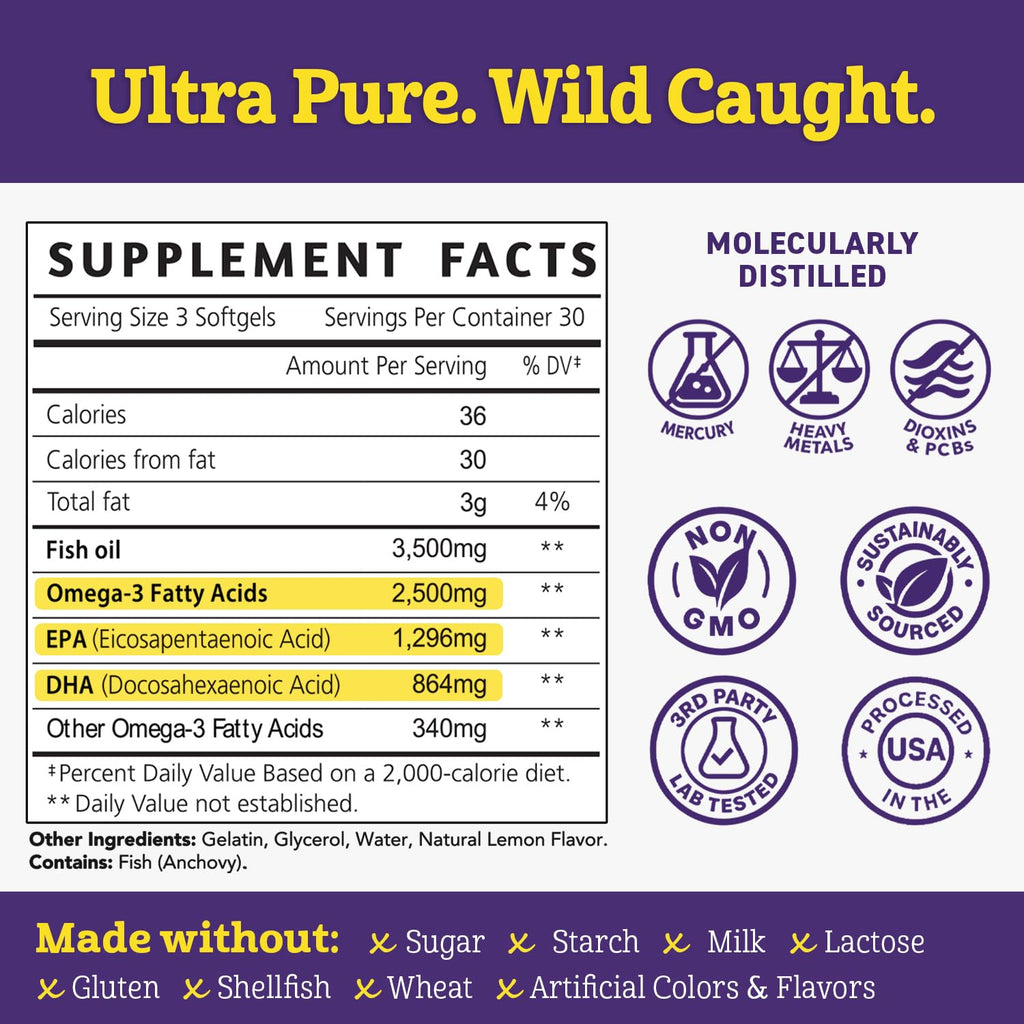 sustainable fish oil source