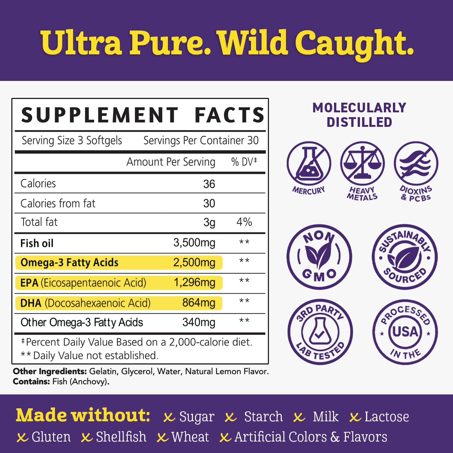 sustainable fish oil source