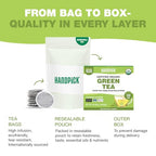 sustainable green tea packaging