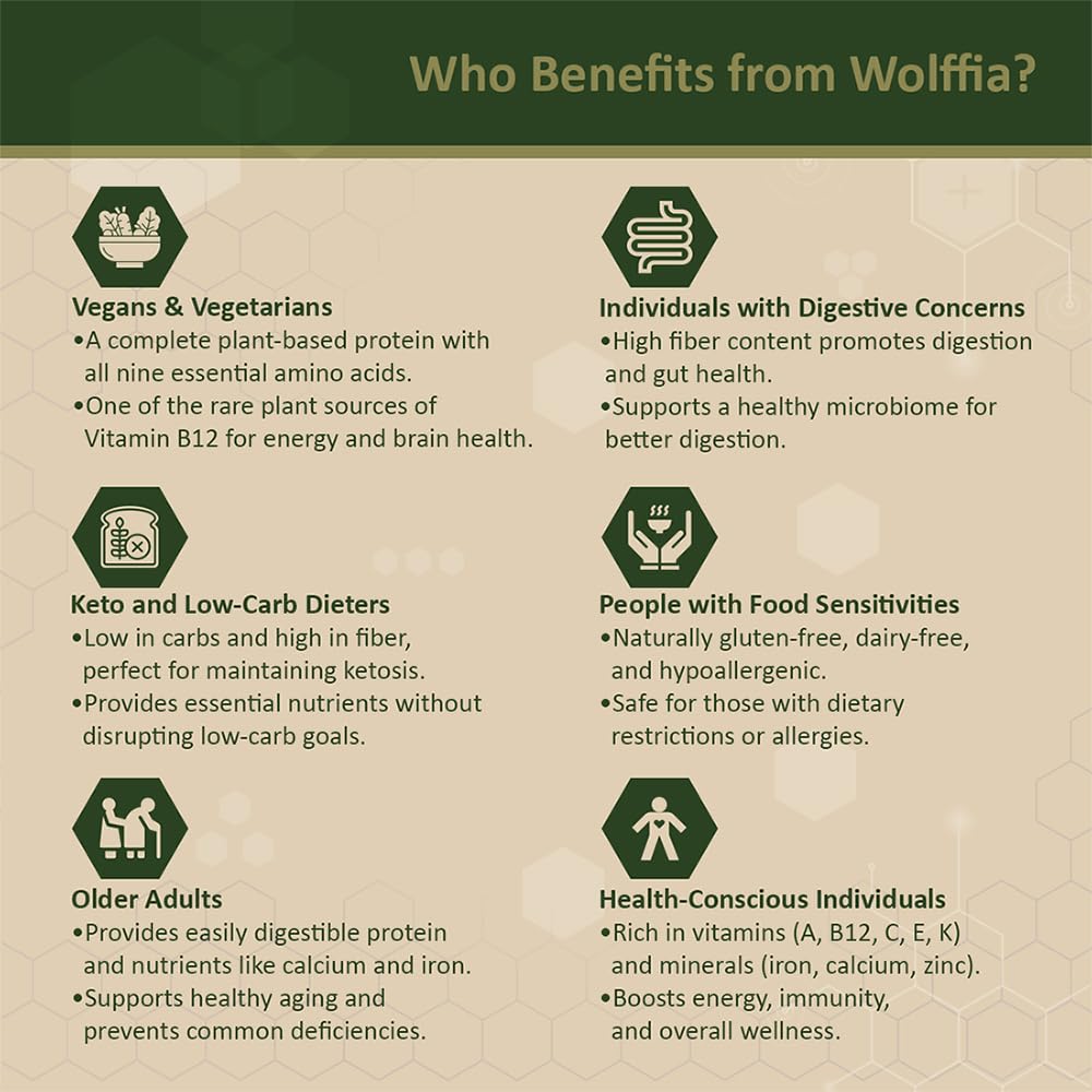 sustainable greens powders for wellness