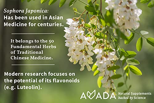 sustainable health with AVADA products