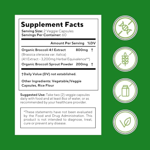 sustainable health with Vitapia supplements
