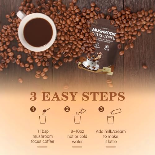 sustainable mushroom coffee blend