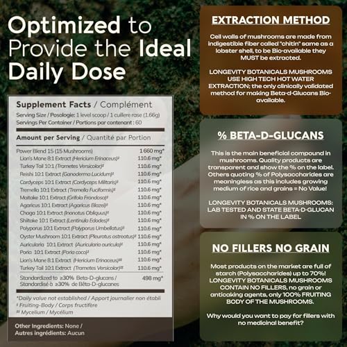 sustainable mushroom powder source