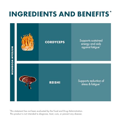 sustainable mushrooms for health