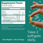 Sustainable omega-3 source from algae