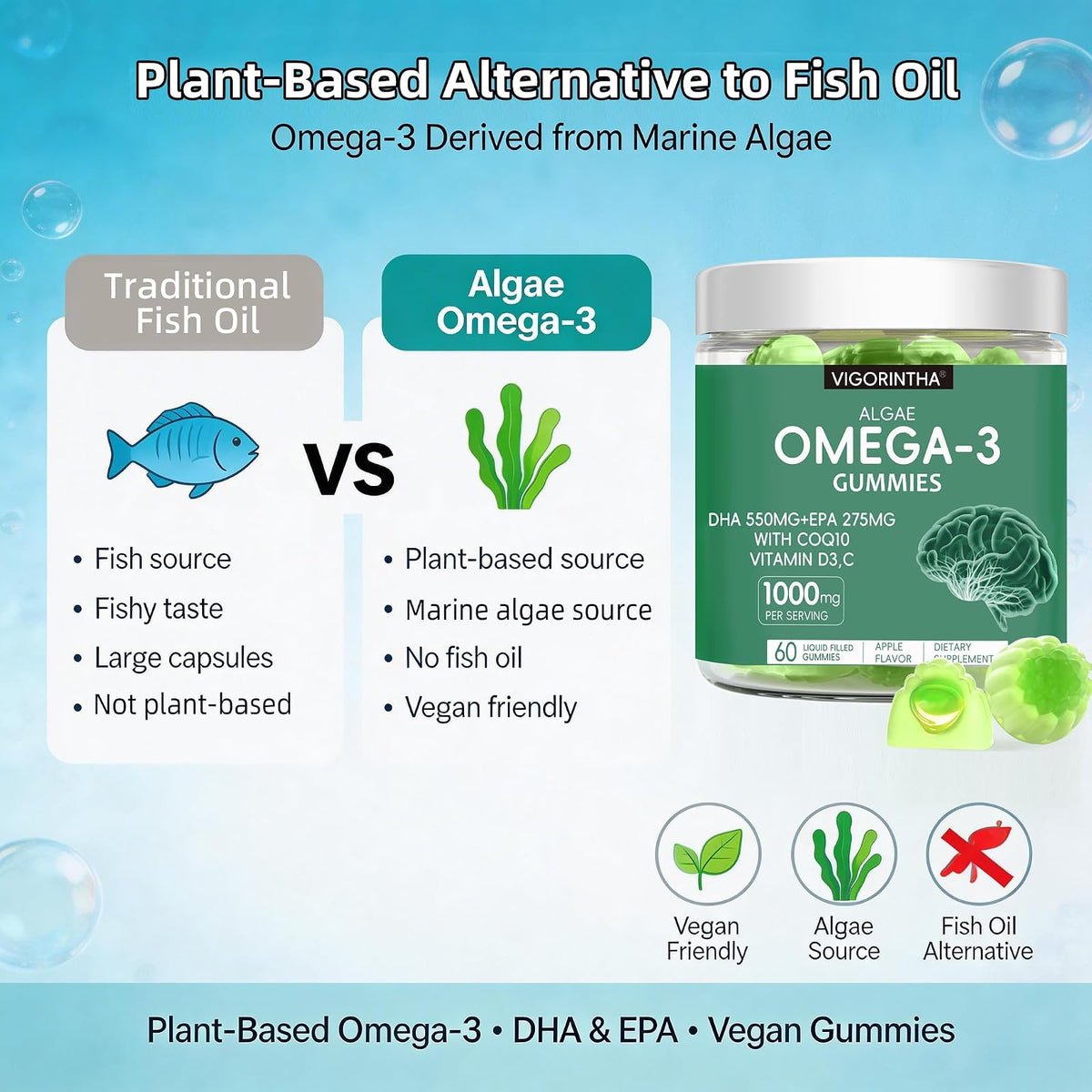 Sustainable omega 3 source