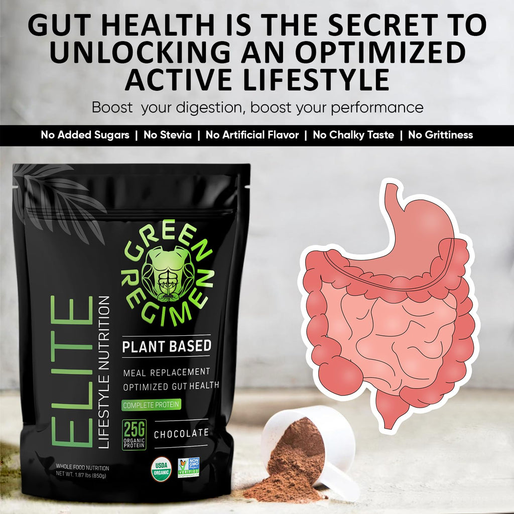 sustainable pea protein nutrition