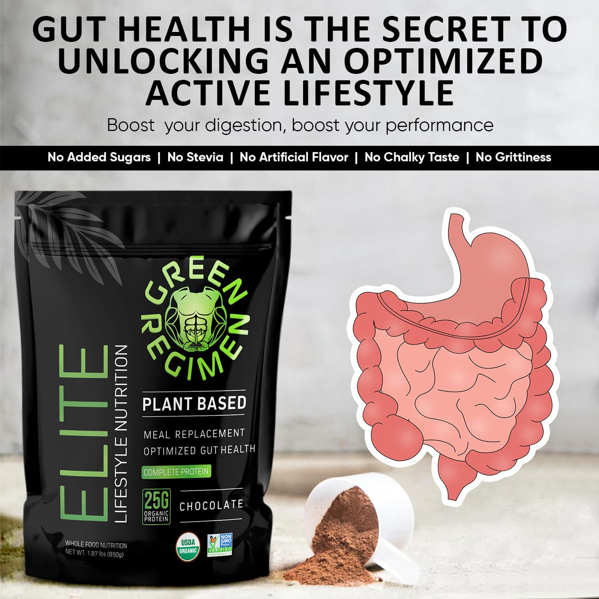 sustainable pea protein nutrition