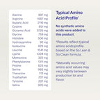 sustainable plant protein for active lifestyles