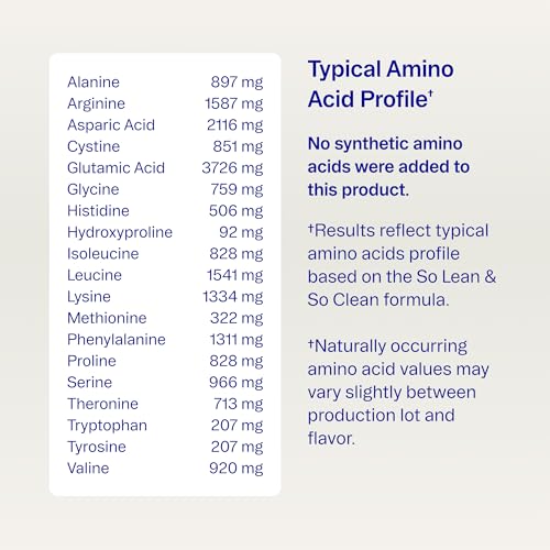 sustainable plant protein for active lifestyles
