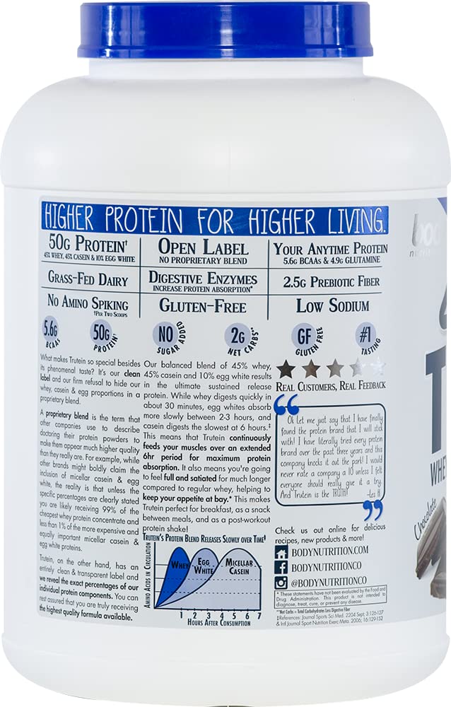 sustainable plant protein for fitness