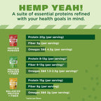 sustainable plant protein for healthy diets