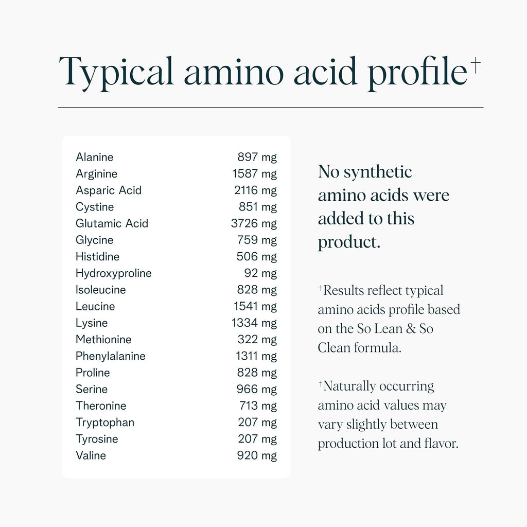 sustainable protein powder for fitness