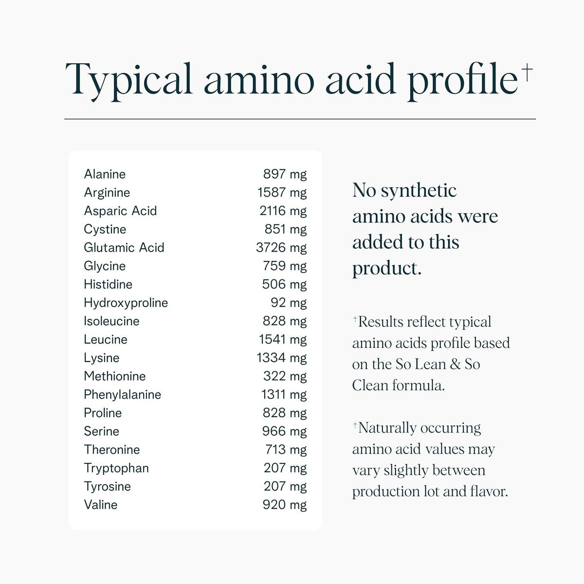 sustainable protein powder for fitness