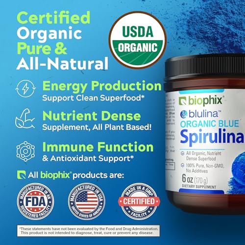 sustainable source of blue spirulina