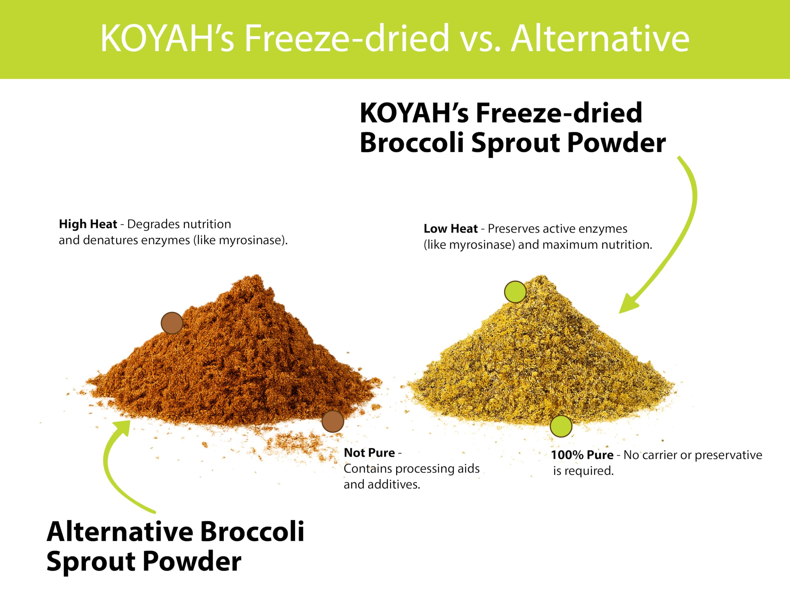 sustainable sourced herbal supplements