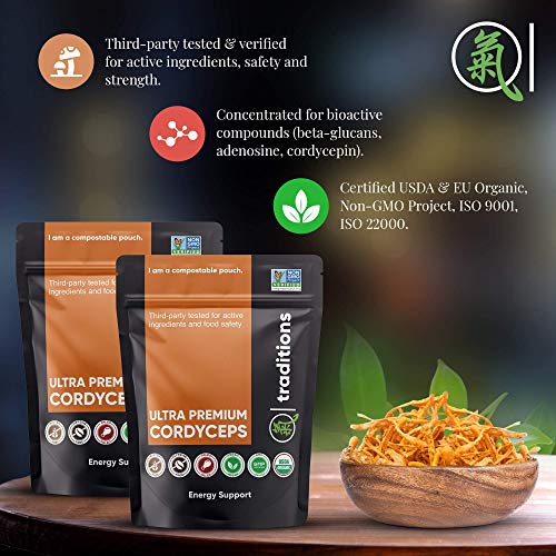 sustainable sourced mushroom products