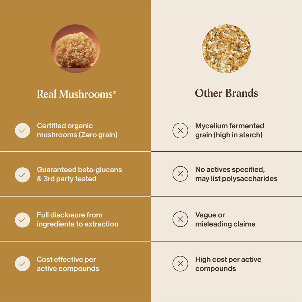 sustainable sourcing of tremella mushrooms