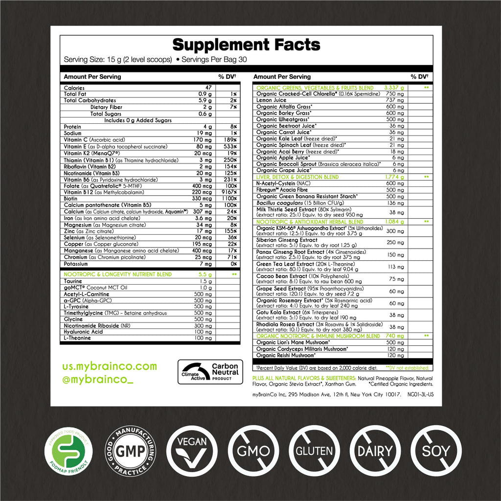 sustainable superfoods for healthy living