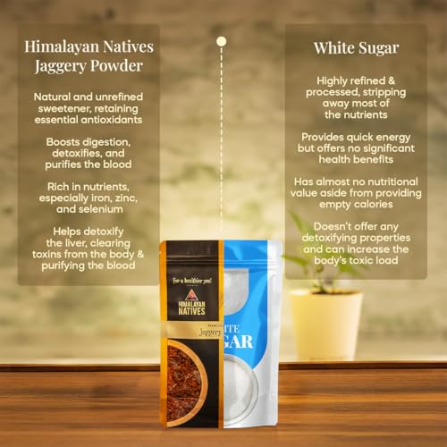 sustainable sweetener for everyday use