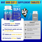 sustainable weight loss support GLP-1