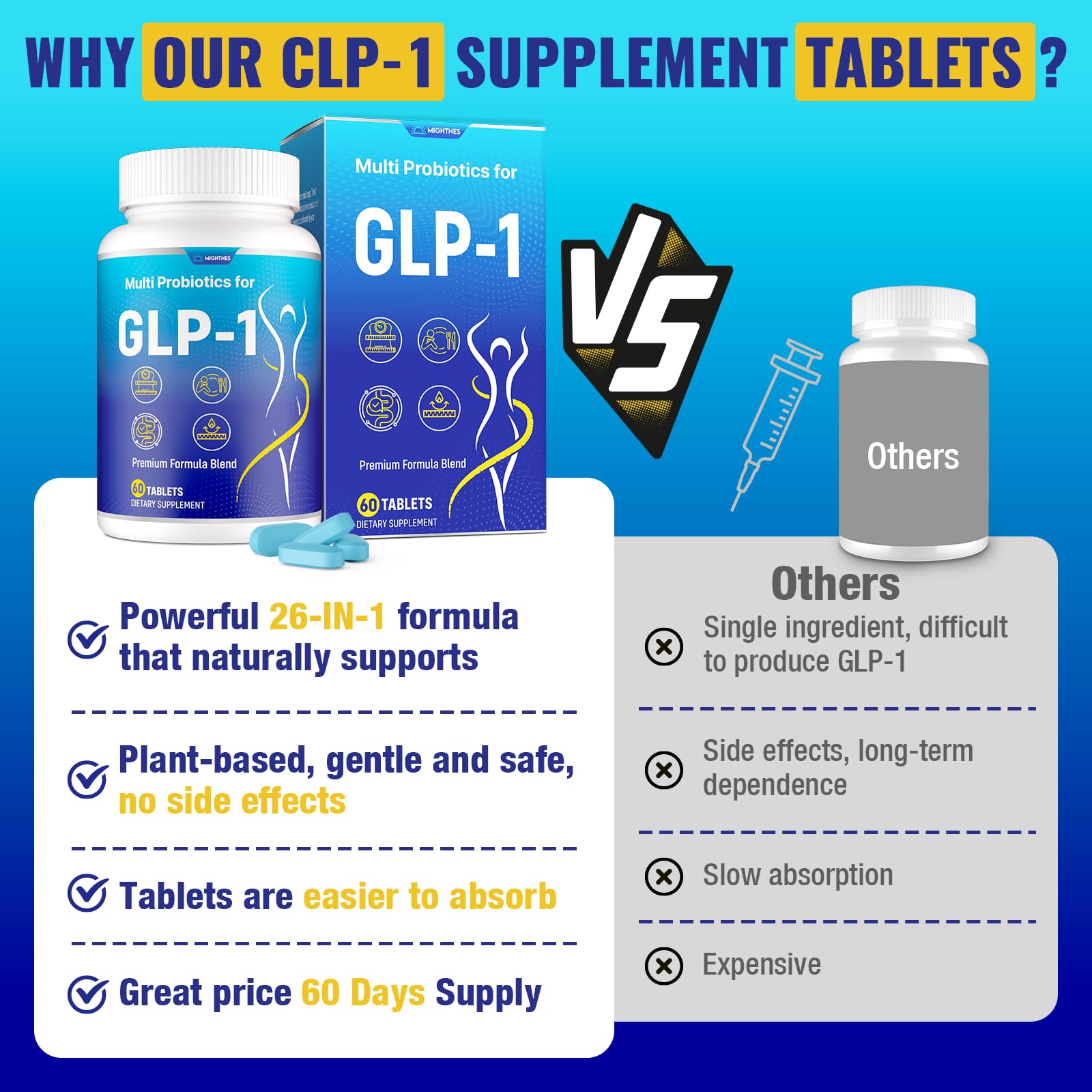 sustainable weight loss support GLP-1