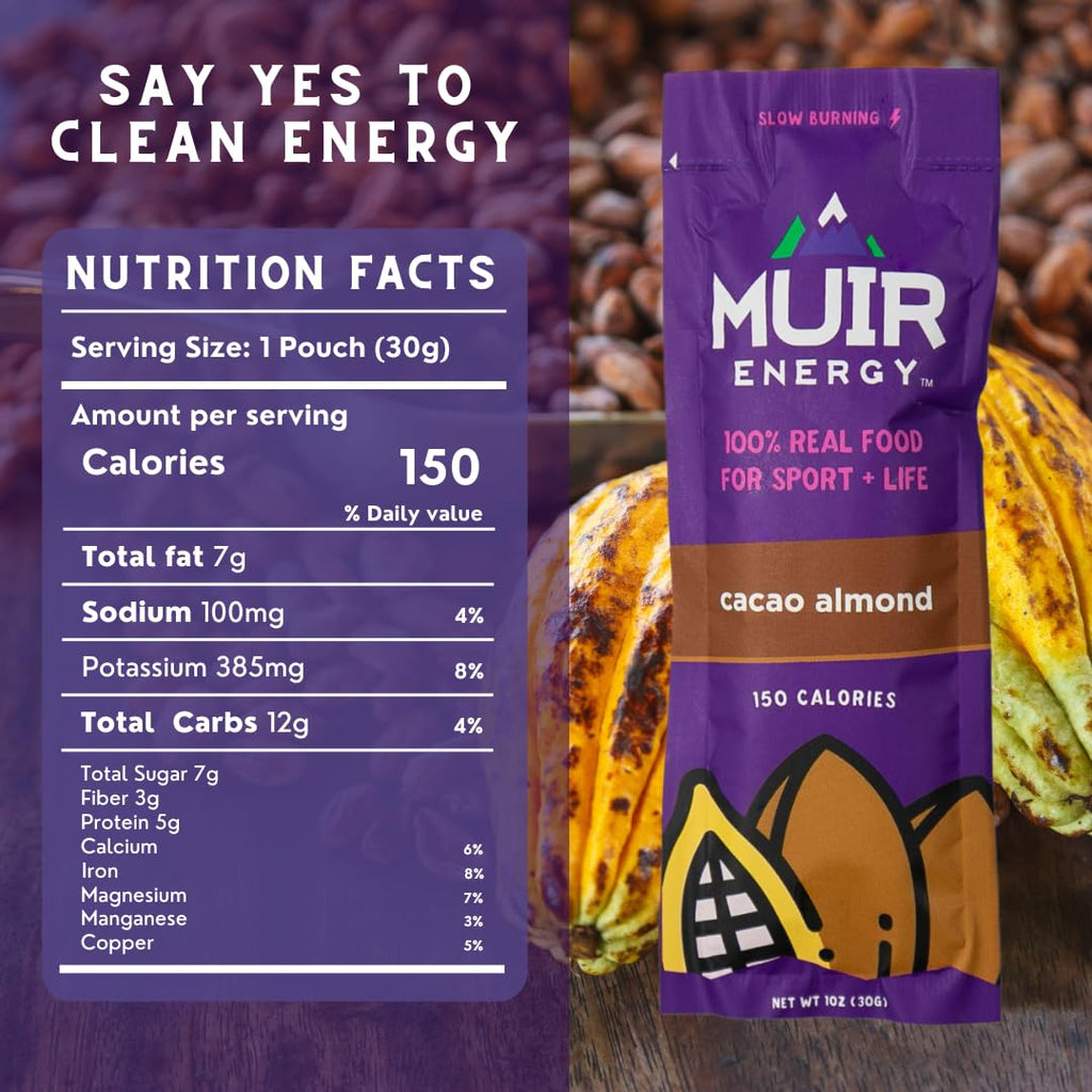 sustained energy during workouts