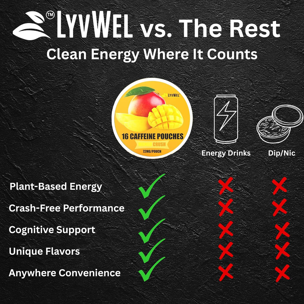 sustained energy for endurance training
