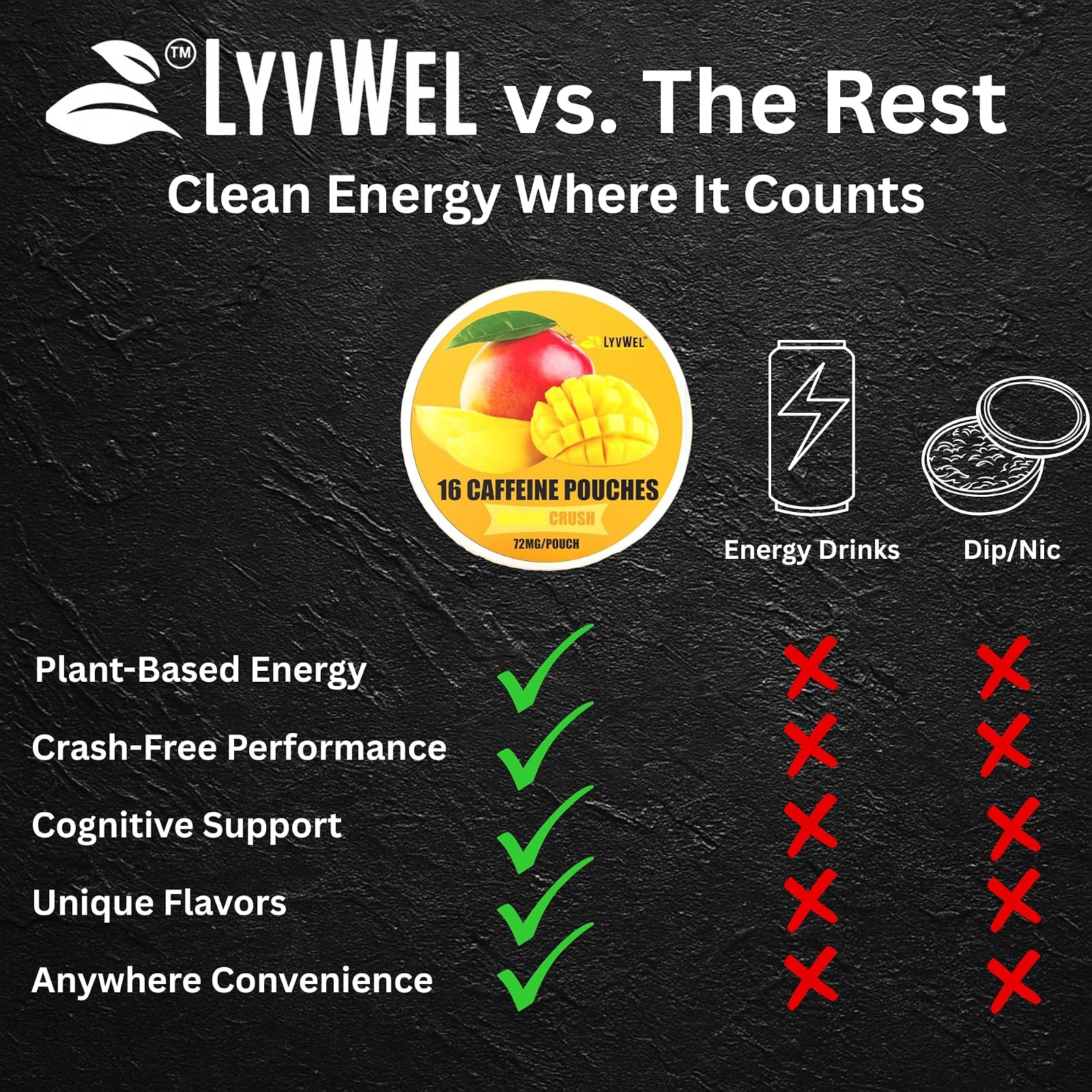 sustained energy for endurance training