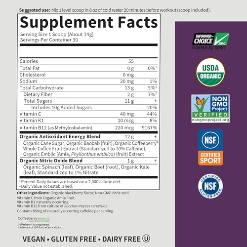 sustained energy for fitness performance