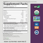 sustained energy for fitness performance