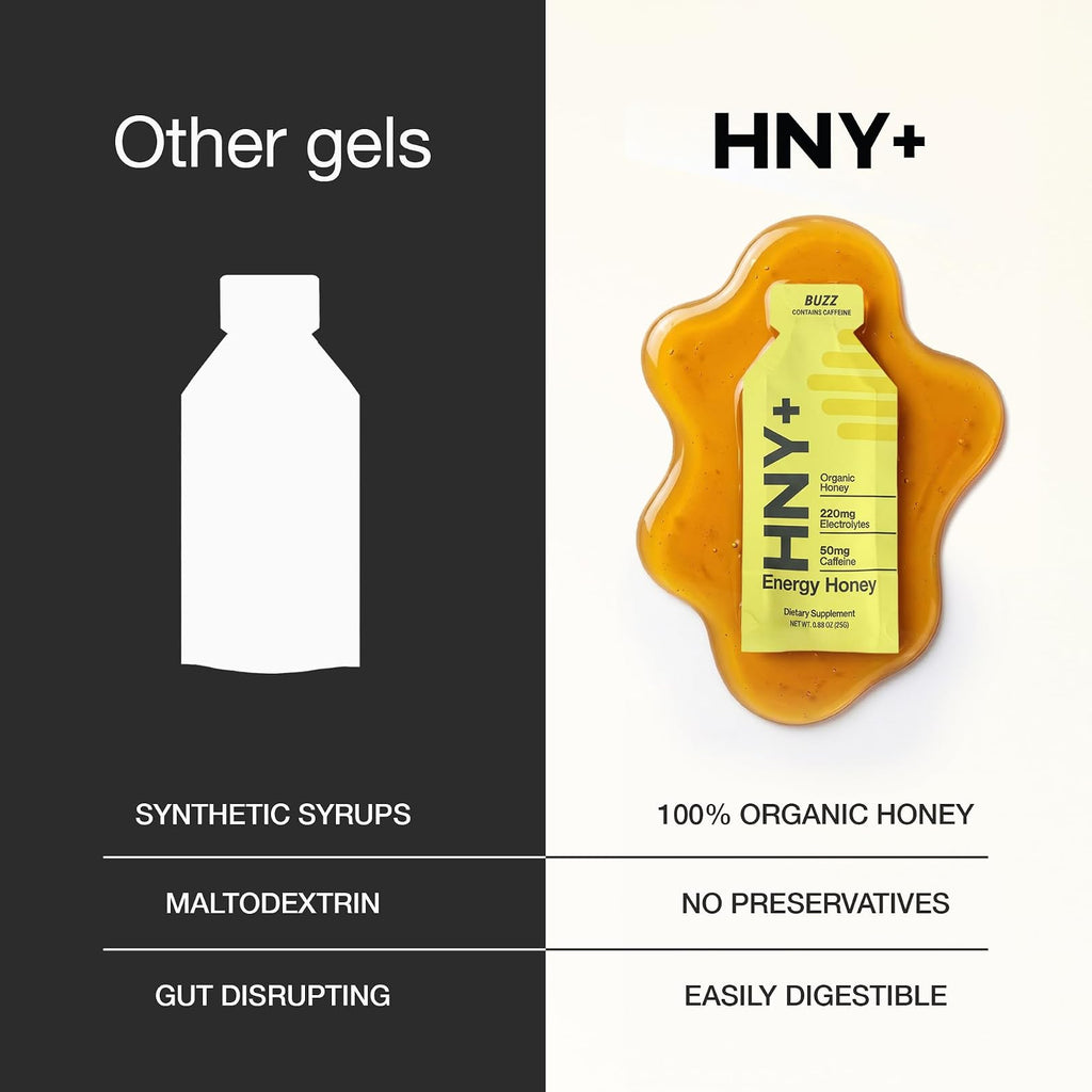 sustained energy for workouts