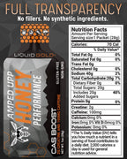 sustained energy pre-workout supplement
