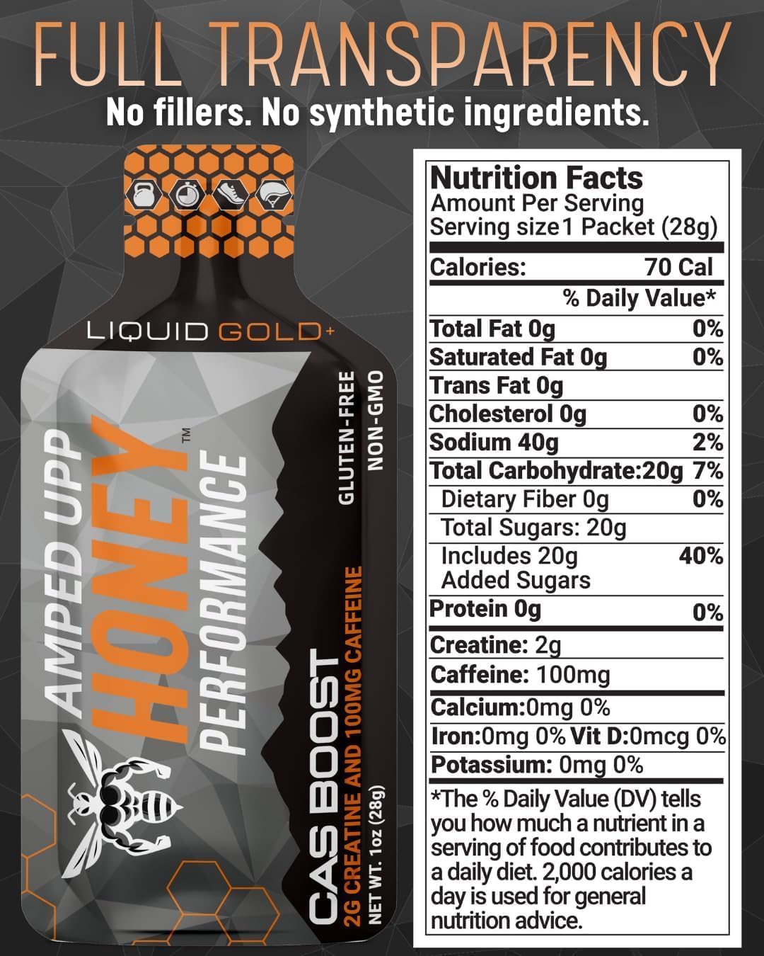 sustained energy pre-workout supplement