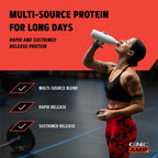 sustained energy protein blend GNC