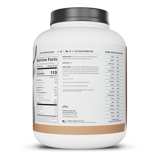 sustained energy whey protein supplement
