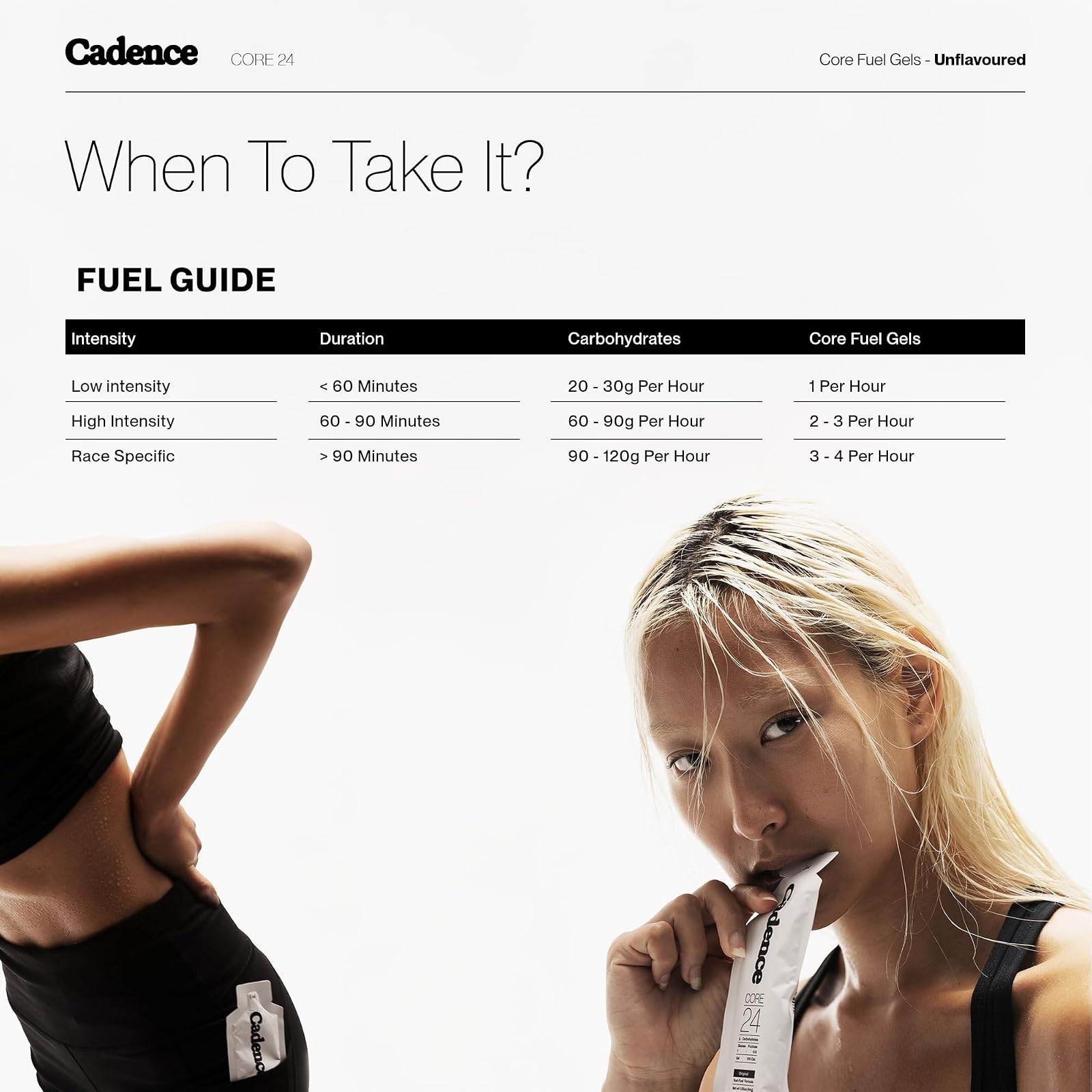 sustained energy with Cadence gels