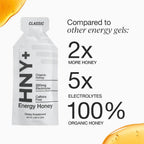 sustained energy with honey gel