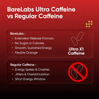 sustained energy with l-theanine