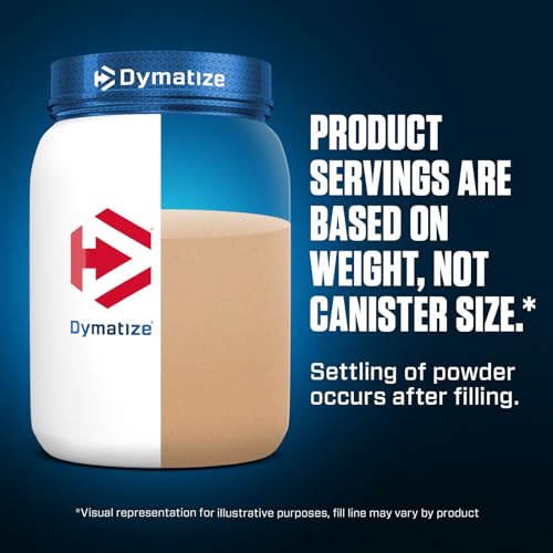 sustained protein release for athletes