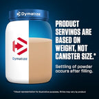 sustained protein release for athletes