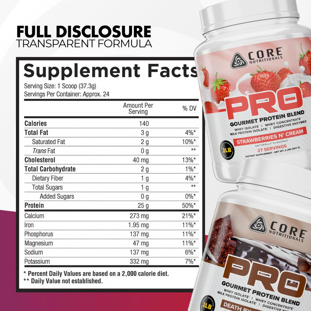 sustained release protein for athletes